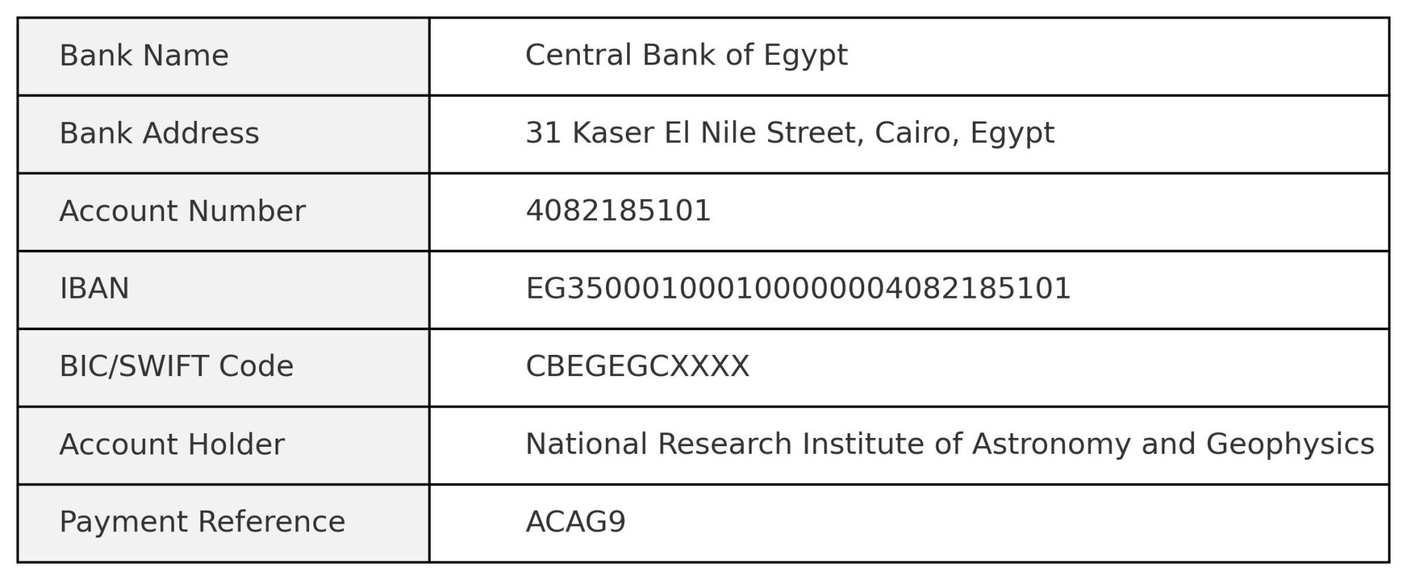 Registration Fee – The Arab Conference on Astronomy and Geophysics (ACAG 9)